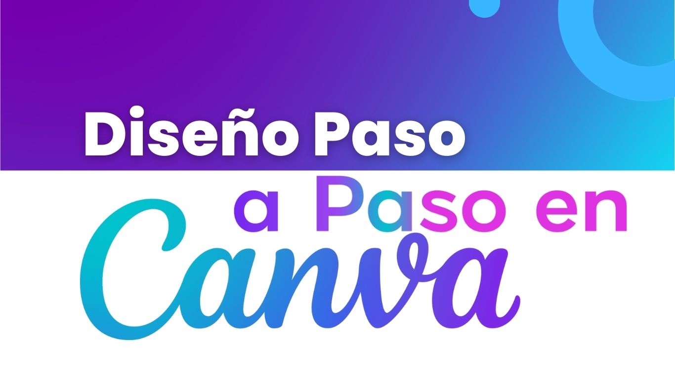 TALLER INTENSIVO PASO A PASO EN CANVA – Miembros Academia Mundo Marketing